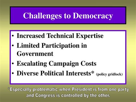 Ppt Democracy Theoretical Foundations And Contemporary Challenges