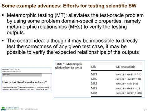 Software Engineering Of Scientific Software Pptx Computer Software