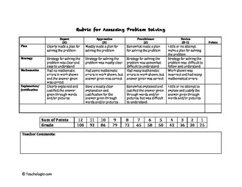 Rubric For Assessing Problem Solving By Teachologie TPT
