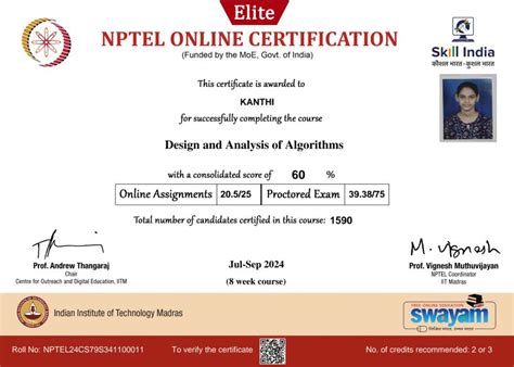 Nptel Kanthi Rao