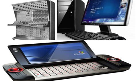 कम्प्यूटर का वर्गीकरण Classification Of Computer In Hindi Knowledge World
