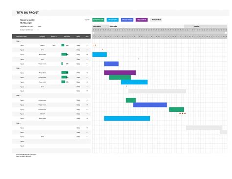 Resumen De 26 Art Culos Como Hacer Diagrama De Gantt En Exceldiagrama De Gantt Excel