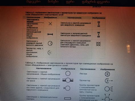 გოგონების ჯგუფი 🐍 Facebook