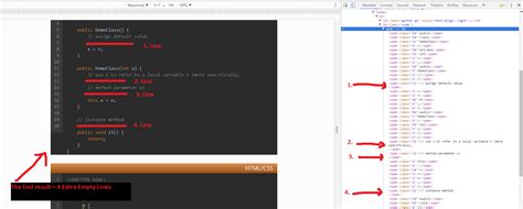Jekyll Github Pages Code Highlighter Adds Extra Space Stack Overflow