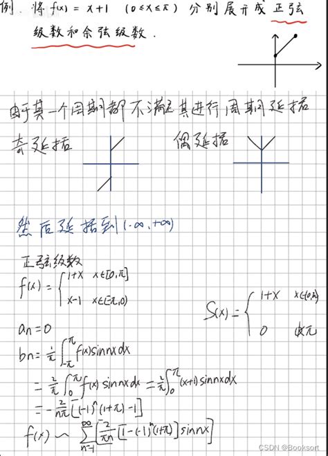 【笔记】快速理解傅里叶级数有2pi和没有2pi的傅里叶函数的关系 Csdn博客