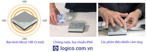 Polycom Voxbox Speakerphone Giá Tốt Chính Hãng Cấu Hình Đánh Giá