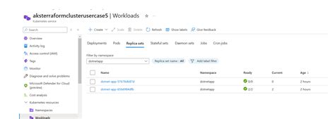 Deploying Kubernetes Clusters Like A Pro Terraform Aks Automation