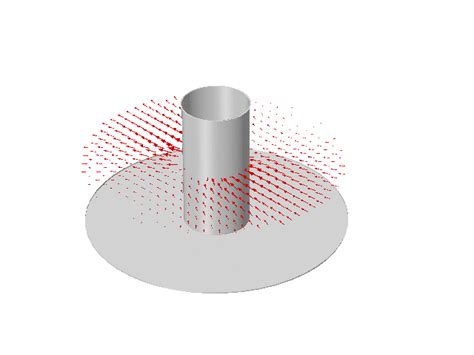 Visualization For 2d Axisymmetric Electromagnetics Models Comsol Blog
