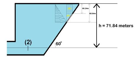 Solved Need Typed Solution For The Given Question Kindly Draw The
