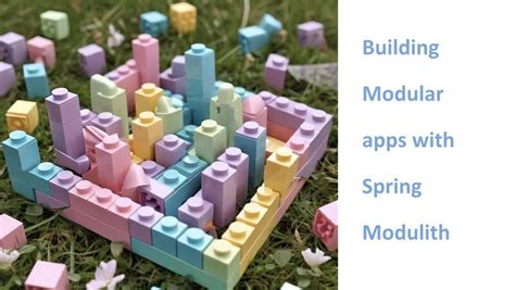 Sanjana Rajan On Linkedin Java Springboot Spring