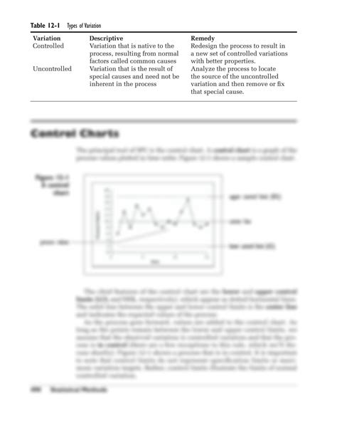 SOLUTION Data Analysis With Microsoft Excel Pdfdrive Studypool
