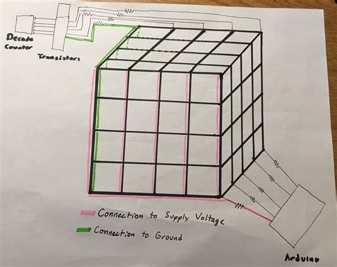 File Led Matrix ESE205 Wiki