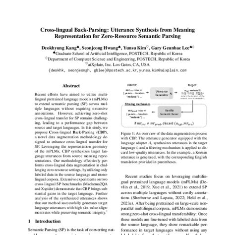Cross Lingual Back Parsing Utterance Synthesis From Meaning