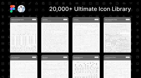 20000 Ultimate Icon Library Figma