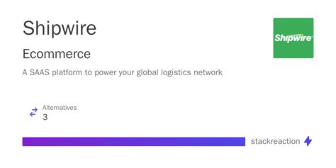 Shipwire Integrations Alternatives And More In 2025