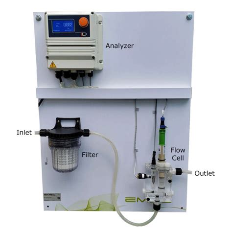 Chlorine Analyzer Control System