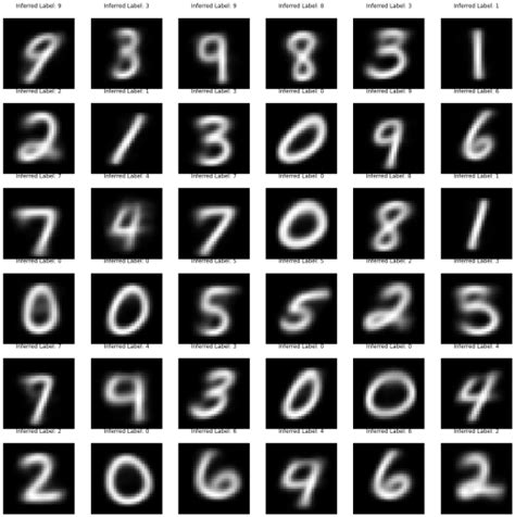 Exploring Clustering Algorithms Explanation And Use Cases