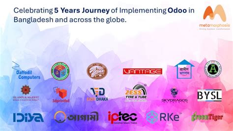 Metamorphosis On Linkedin Odoo