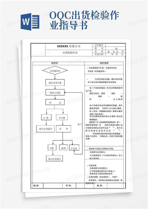 Oqc出货检验作业指导书word模板下载编号lpgyjkmx熊猫办公