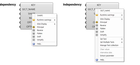 Manual Basic Information Midas Support