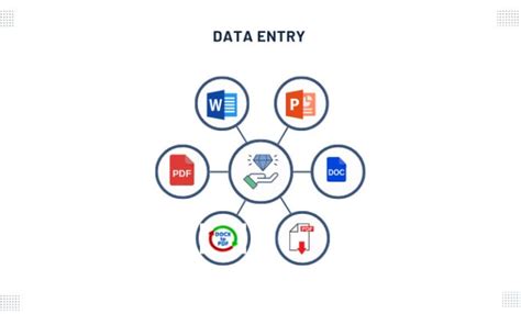 convert pdf to word pdf to excel copy paste data entry by