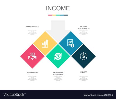 Investment Profitability Return On Royalty Free Vector Image