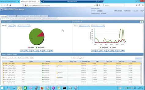 Top 10 Data Masking Tools For Privacy And Compliance
