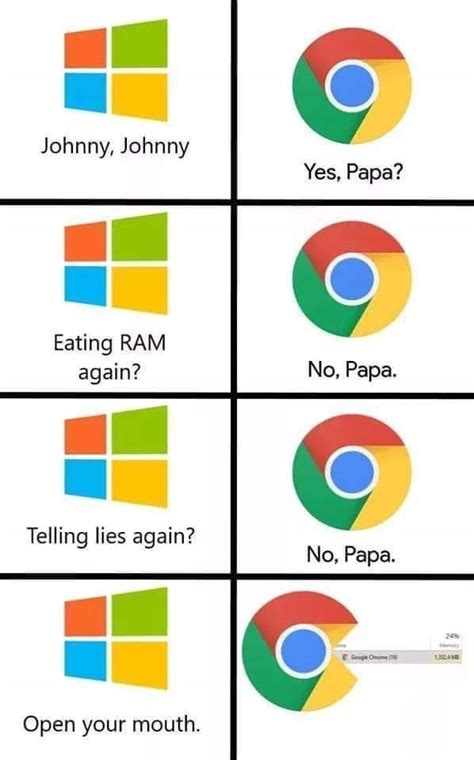 Clásico De Chrome Meme Subido Por Thedragonscrafts Memedroid
