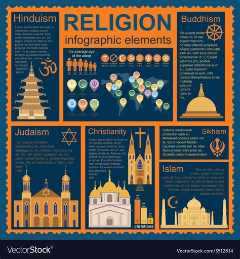 Religion Infographics Royalty Free Vector Image
