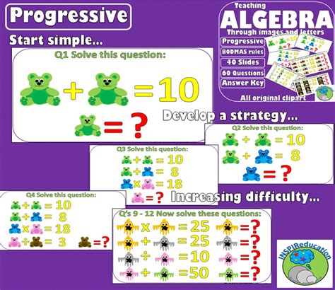 Algebra Clip Art