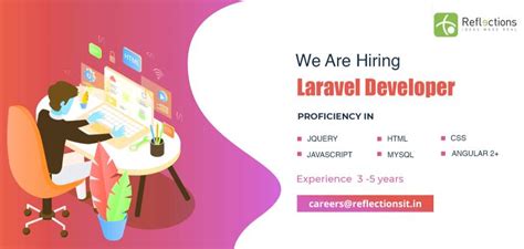 reflections info systems on linkedin resumes careers laraveldeveloper opensource job angular…