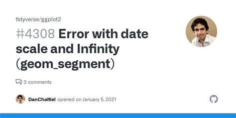 Error With Date Scale And Infinity Geom Segment Issue 4308 Tidyverse Ggplot2 GitHub