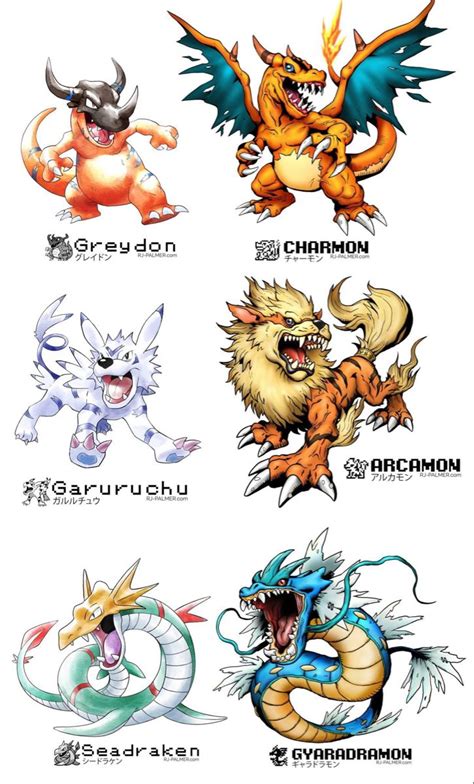 Pok Mon Digimon Anime Vs Cartoon Digimon Digital Monsters Digimon