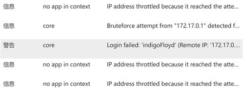 Remote Addresses In Log Are All Docker Gateway 📦 Appliances Docker Snappy Vm Ncp Aio