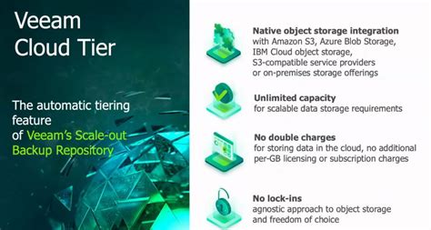 Veeam Cloud Tier Copy Mode Rhyshammond Com