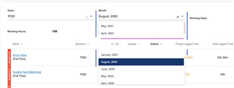 Css StickyHeader Row Is Hindering The Drop Down List View Stack