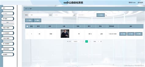 springboot java php node pythonoa办公自动化系统【计算机毕设】 csdn博客