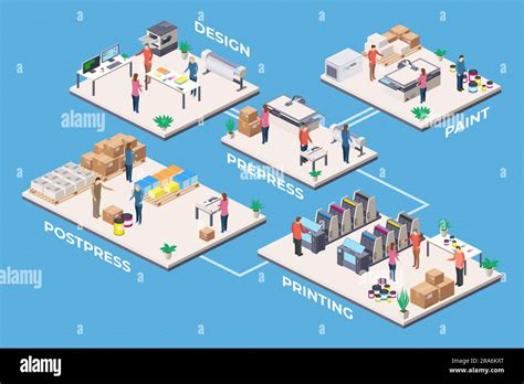 Press Process Isometric Print House Office Machine Industry Color