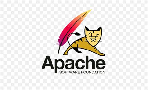Apache Tomcat Apache Server Installation Java Platform Enterprise