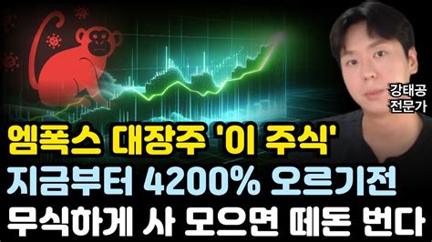 주식 코로나19 엠폭스원숭이두창 대장주 이 주식 지금부터 4200 오르기전 무식하게 사 모으면 떼돈 번다차백신연구소엠폭스관련주코로나19관련주진단키트대장주