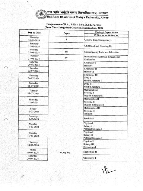Integrated Time Table 2024 Pdf