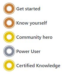 Forum Odoo 16 0 Documentation