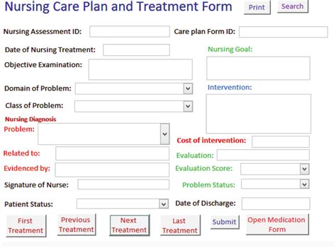 Nursing Care Plan And Treatment Form Download Scientific Diagram