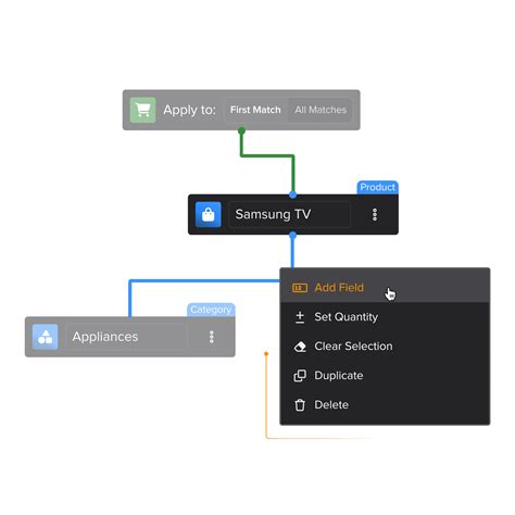 Automatic Speech Recognition