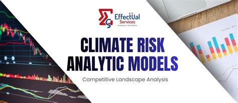 Climate Risk Analytic Models Competitive Landscape Analysis