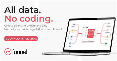 Funnel On Linkedin Data Driven Marketing Funnel