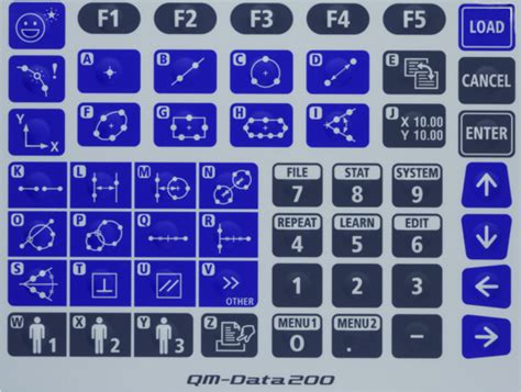 Mitutoyo Series 264 Qm Data200 2d Data Processing Unit Choice Of Model