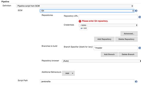 Continuous Stress Testing For Your Jax Rs And Javaee Applications With Gatling Gradle