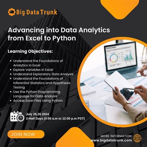 big data trunk on linkedin learning design bigdata innovation