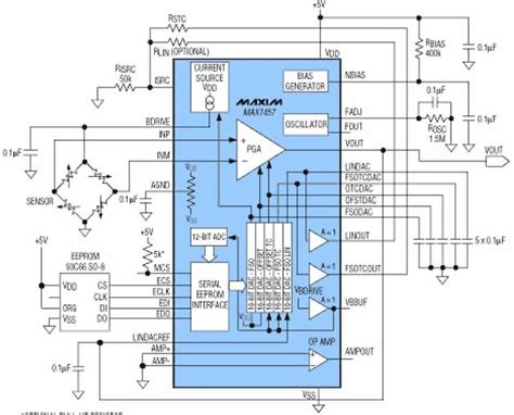 Sensor Transducer Signal Conditioning For Automotive